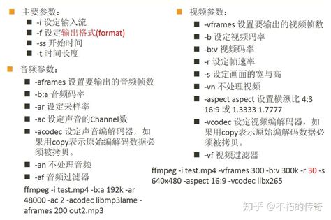 ffmpeg命令入门到提高，一篇文章就够了 知乎