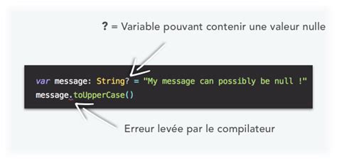 déclarez et initialisez des variables initiez vous à kotlin