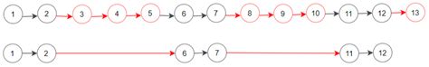1474 delete n nodes after m nodes of a linked list