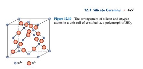 solved a consider pure sio2 silica in the cristobalite