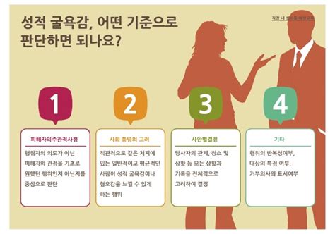 직장내 성희롱 예방교육 자료 네이버 블로그