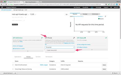 rest api documentation template markdown