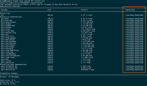 how to create local yum dnf repository on rhel 8