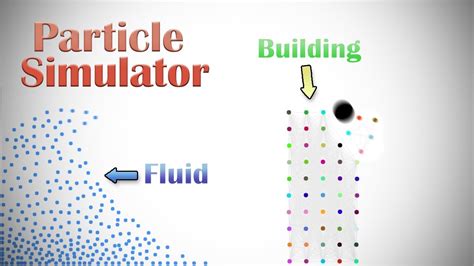 particle simulator in python rigid bodies soft bodies fluid and more