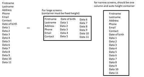 flexbox css on large screens two columns on small