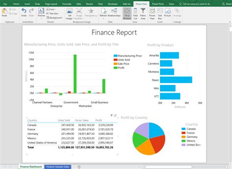 power view report in sharepoint technet articles
