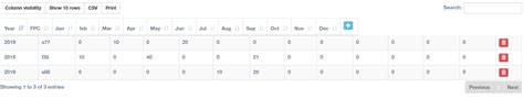 html bootstrap table not aligned until resize of window
