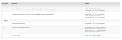 laravel phpstorm cannot load project after running npm