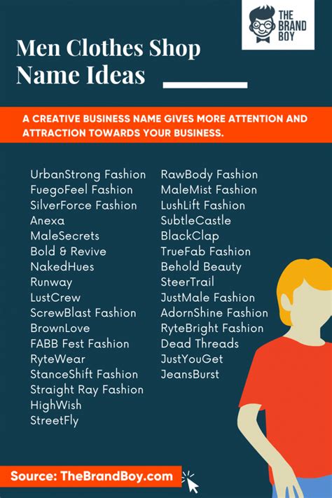2250 Mens Clothing Brand Name Ideas Generator Guide Shop Name