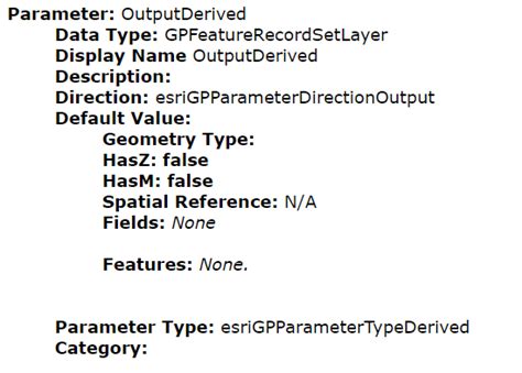 solved publishing a gp service with an operational layer esri community