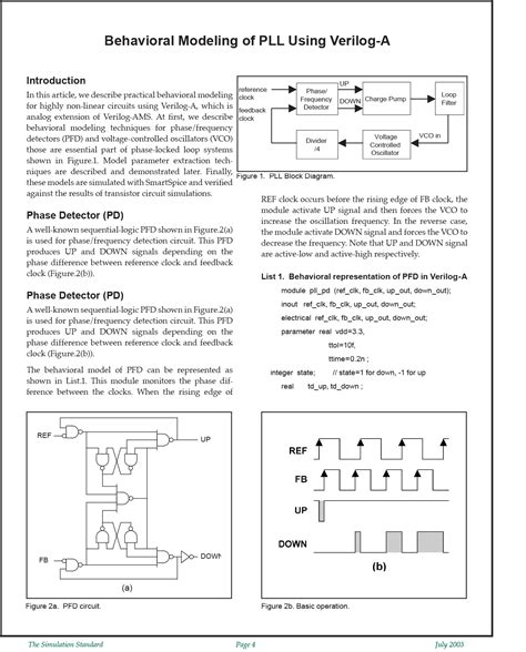 behavioral modeling of pll using verilog a with smartspice silvaco