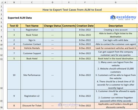 how to export test cases from alm to excel with 8 exercises