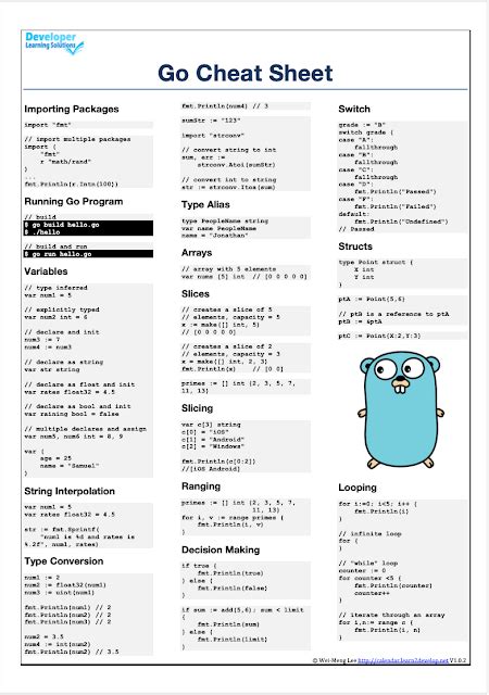 learn2develop go cheat sheet
