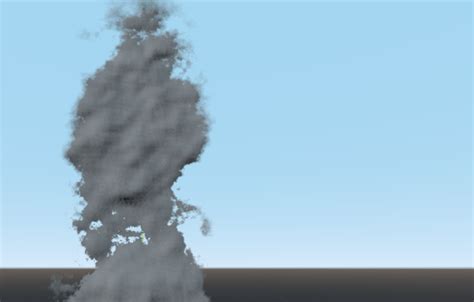 shaders page 2 of 6 godot shaders