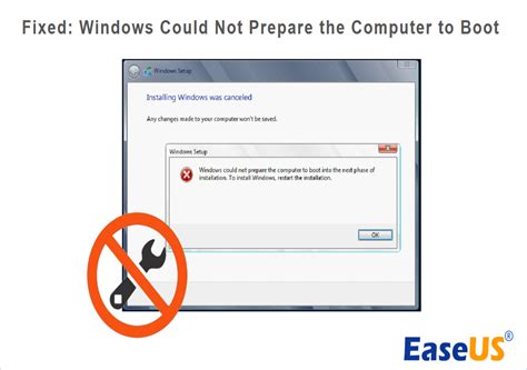 Fixed Windows Could Not Prepare The Computer To Boot 2024