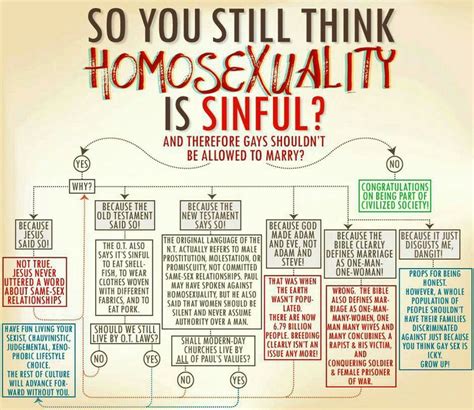7 Best Lgbtq Tumblr Images On Pinterest Equality Gay Pride And