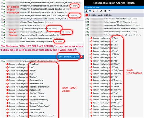 resharper cannot resolve symbol even when project builds gang of coders