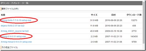 bash on ubuntu on windowsでx window system x11 を動かす 技術屋さん