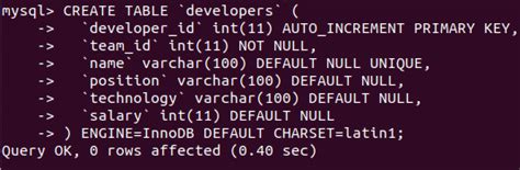 mysql insert ignore guide to mysql insert ignore examples