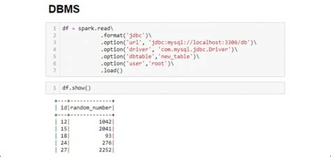 how to create a spark dataframe 5 methods with examples