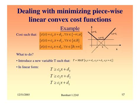 ppt linear programming powerpoint presentation free