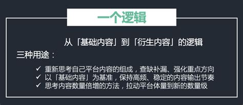 一种化繁为简的内容梳理与生产逻辑 人人都是产品经理
