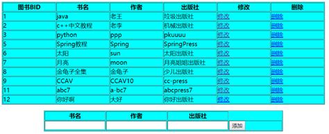 idea整合spring4 springmvc mybatis maven实现简单增删改查crud 简书