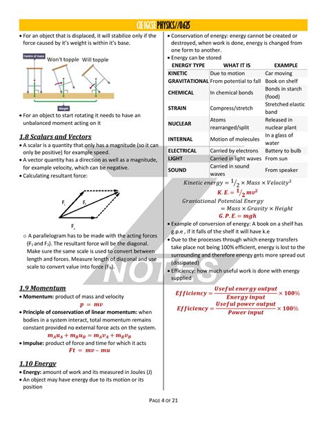 physics form 5 chapter 4