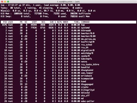 top 25 linux commands with examples
