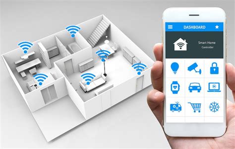 Iot Smart Home Automation App Development Solutions And Services