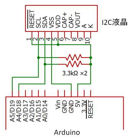 画像をダウンロード arduino i2c プルアップ 228290 arduino i2c プルアップ抵抗値 mbaheblogjpaneo