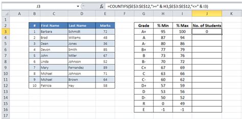 how to count in excel with conditions
