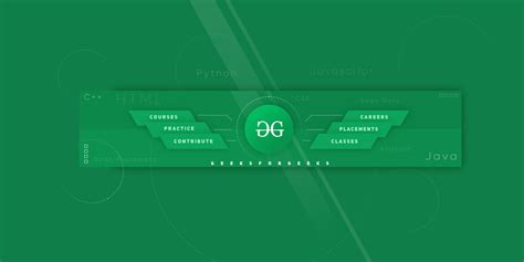 how to set the div height to auto adjust to background