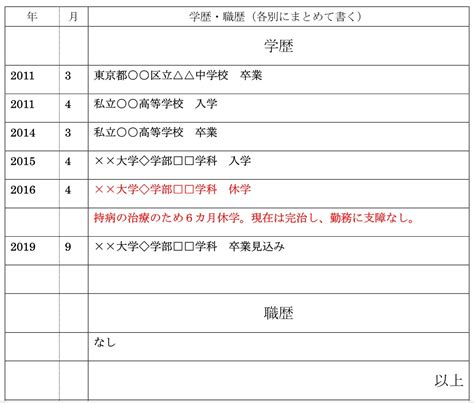 √画像をダウンロード 履歴 書 学歴 書き方 バイト