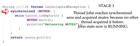 multithreading java and interviews part 2 mutex dzone java