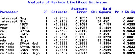 lesson 8 multinomial logistic regression models