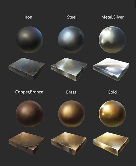 pin by azaaraf on draw metal drawing digital art tutorial digital