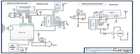 arduino based gas leakage detection using mq6 gas sensor