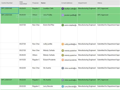 how to automatically copy the approved documents into another grid or