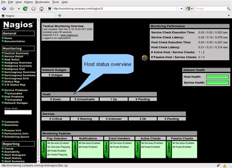 monitoring hwg devices in nagios introduction hw