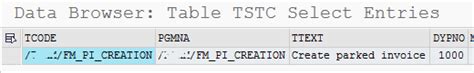 sap transactions table and transaction running abap program