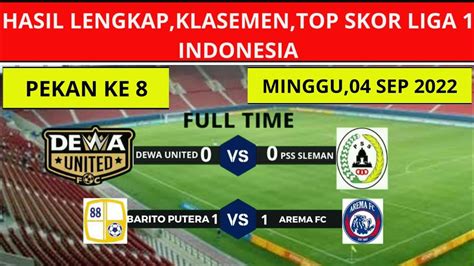 Hasil Pertandingan Bri Liga 1 Indonesia Hari Ini Dewa United Vs Pss