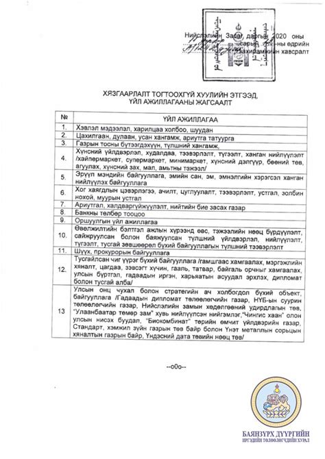 Нийслэлийн Засаг даргын 2020 оны 11 дүгээр сарын 12 ний өдрийн А 1242