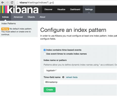 getting started with elk stack on wildfly java code
