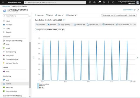 lambda architecture in azure for batch processing
