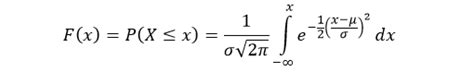 numpy normal distribution alphacodingskills