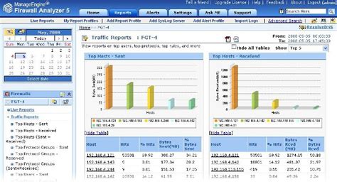 download free manageengine firewall analyzer 64 bit for windows 10