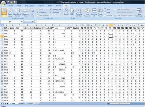 Code Data