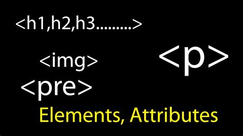 heading paragraph image elements attributes episode 4 youtube