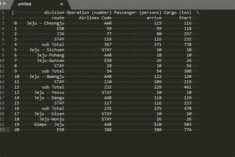 python keeping column alignment when reading merged